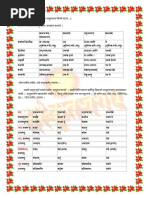 Learn Sanskrit For Free (Shabd Roop Dhatu Roop) | PDF