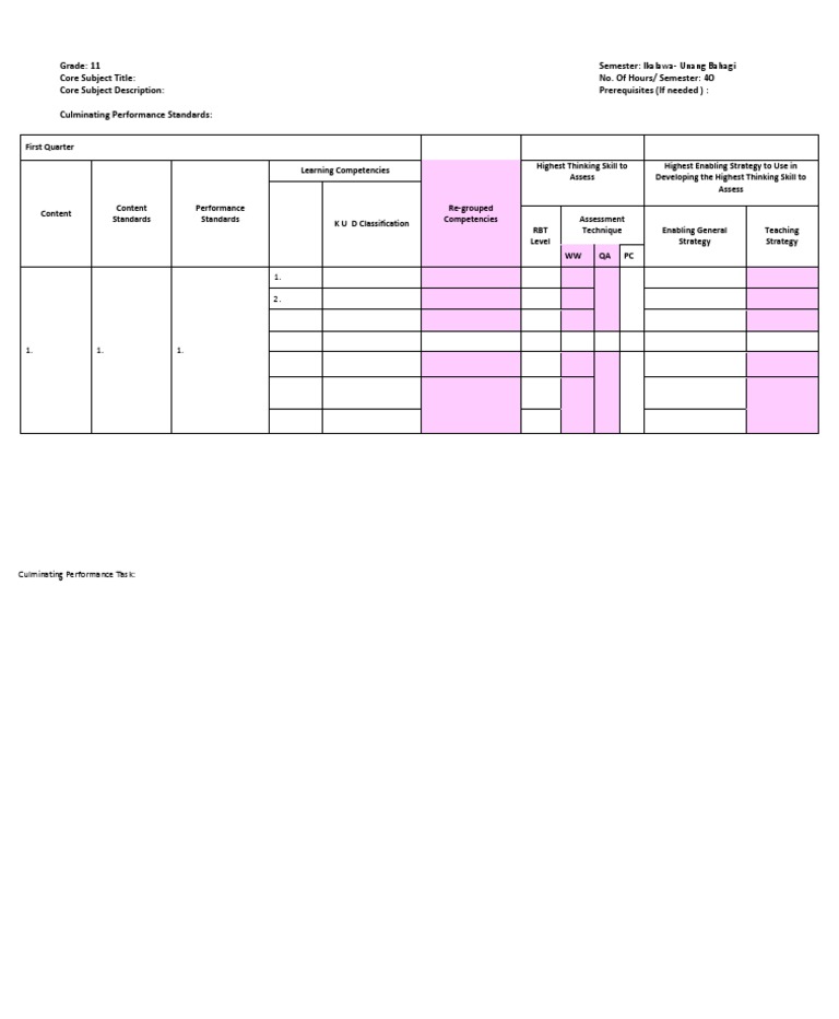 ACID Plan Template | PDF