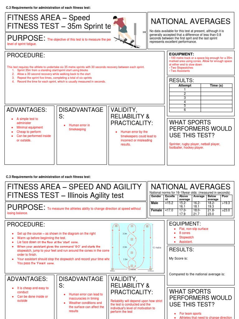 Learning Aim C - 35m Sprint and Illinois Fitness Test Template | PDF