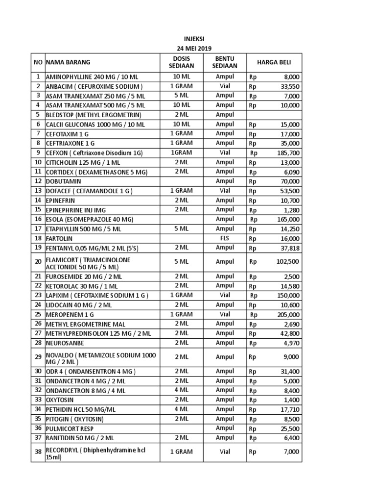 Harga Injeksi Infus | PDF | Drugs | Medicinal Chemistry
