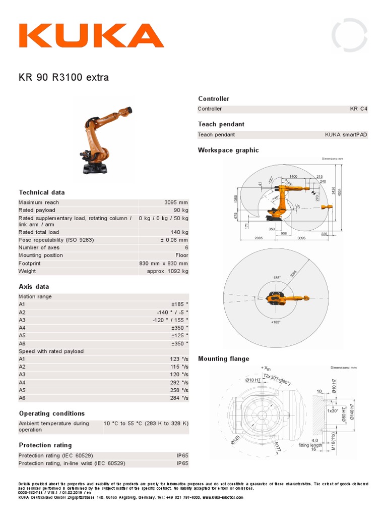 KR 90 R3100 Extra: Controller | PDF