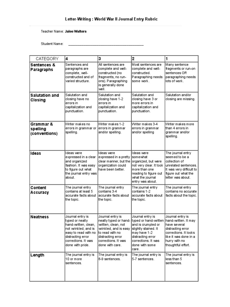 World War II Journal Entry Rubric | PDF | Writing | Communication
