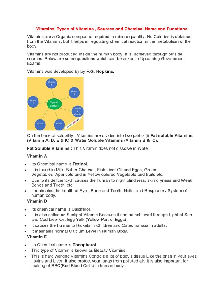 Vitamins, Types of Vitamins, Sources and Chemical Name and Functions ...