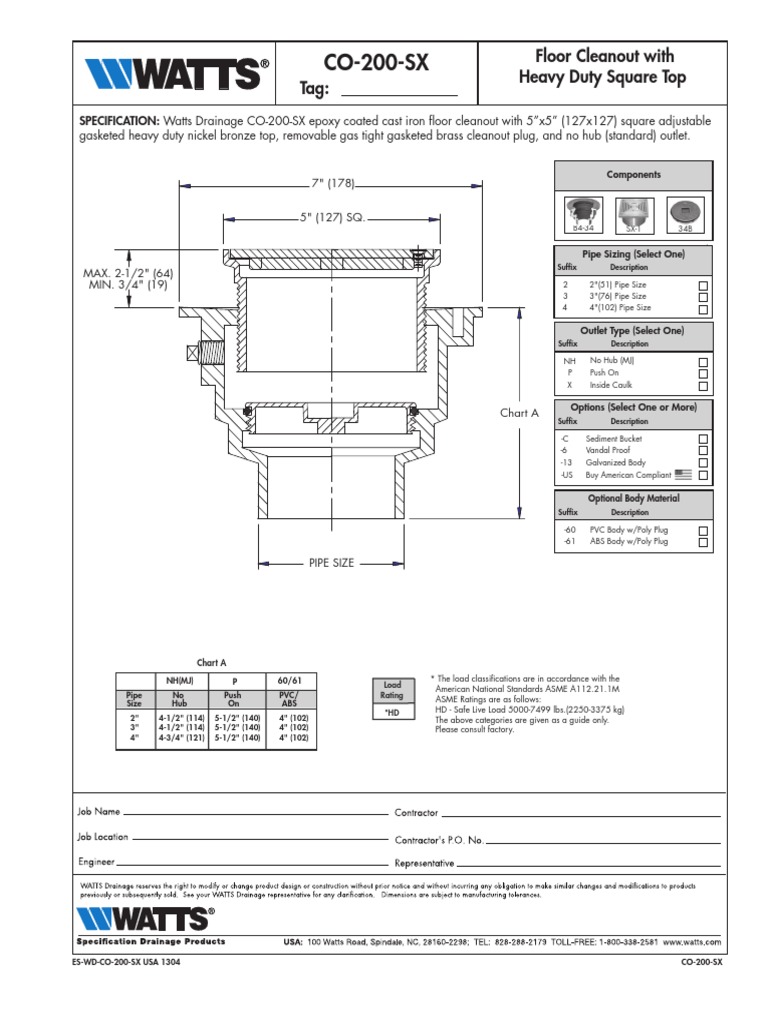 Heavy Duty Floor Cleanout CO-200-SX | PDF