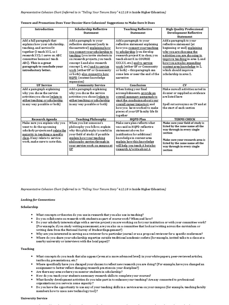 Justification Letter For Higher Education - certify letter