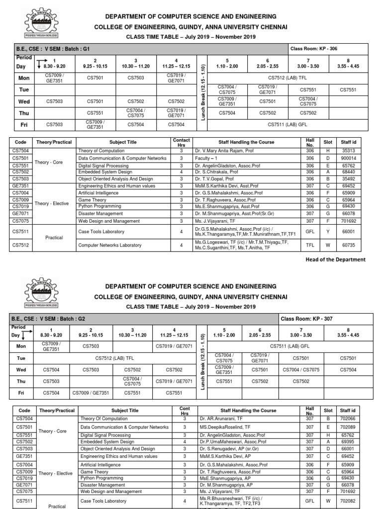 CHHFJ | Download Free PDF | Science And Technology | Electronics