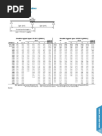 ANSI Pipe Schedule SI UNITS METRIC PDF | PDF | Plumbing | Home Appliance