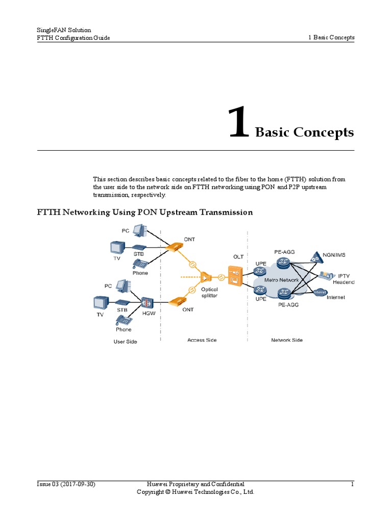 Basic Concepts: FTTH Networking Using PON Upstream Transmission | PDF ...
