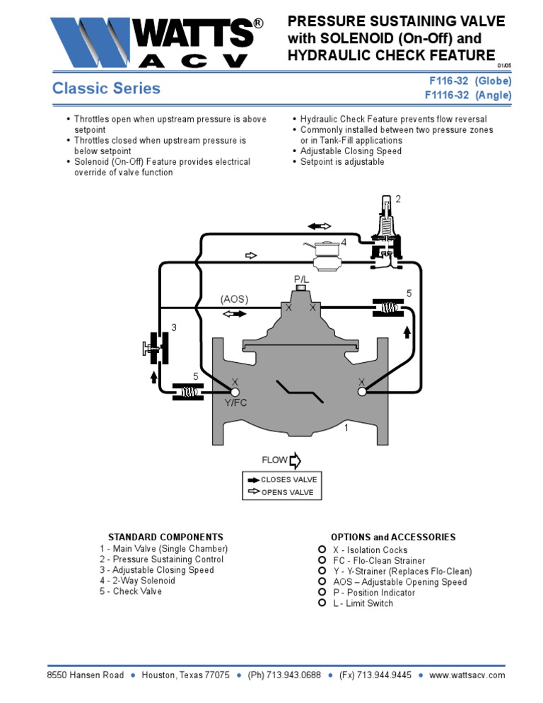 F116-32, F1116-32 Schematic | PDF