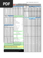 USPS - Retail Price Tip Sheet | PDF | United States Postal Service | Mail