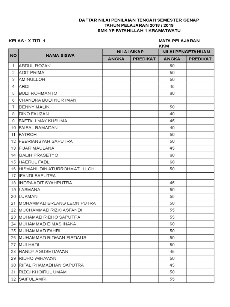 Format Nilai Pts 2019 | PDF