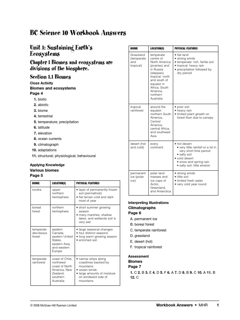 BC Science 10 Ecosystems Workbook Answers | PDF | Food Web | Invasive ...