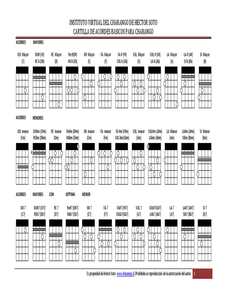 acordes charango | Llaves musicales | Acorde (Música)