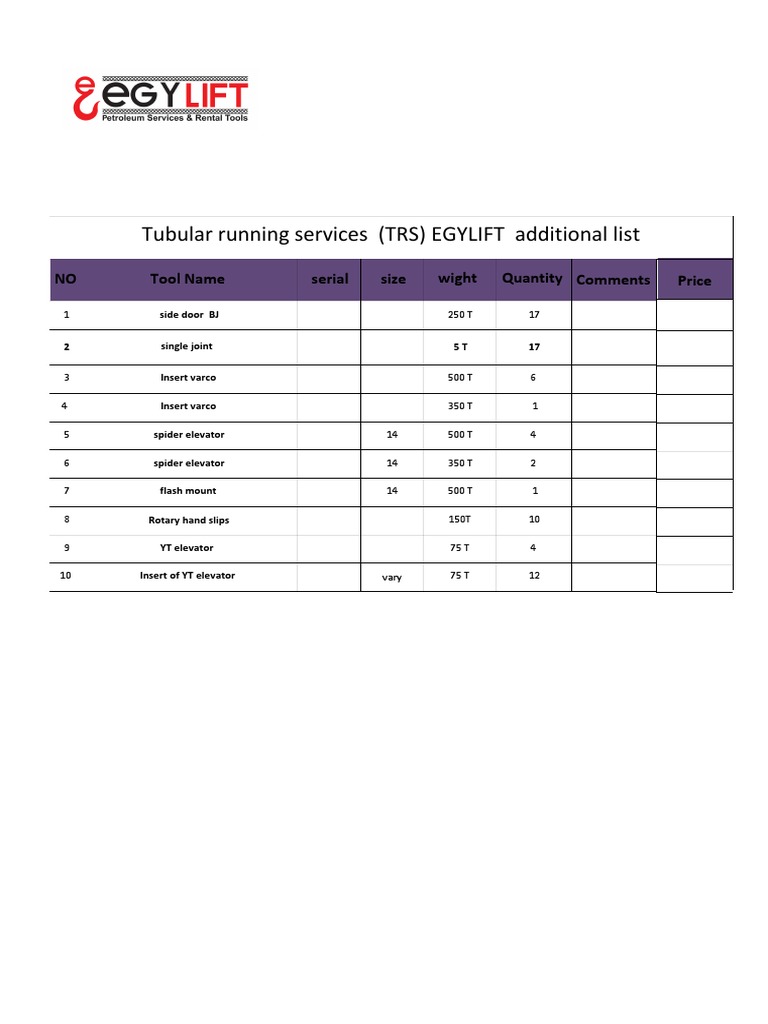 Tubular Running Services (TRS) EGYLIFT Additional List: NO Tool Name ...
