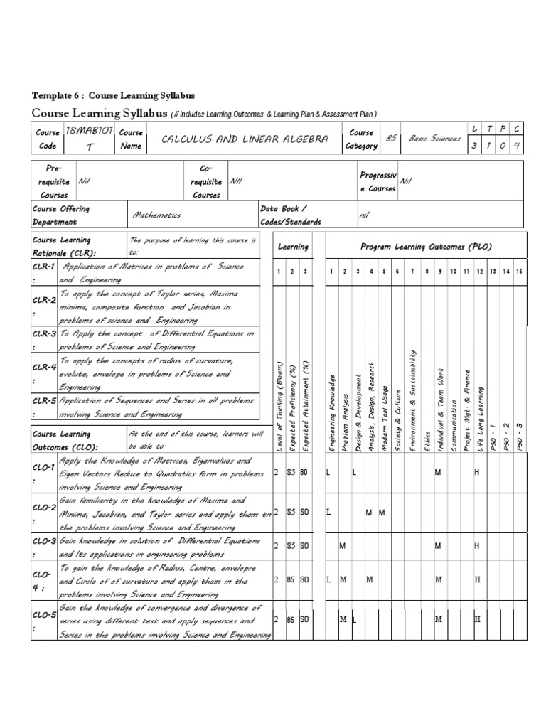 Calculus and Liner Algebra | PDF | Integral | Eigenvalues And Eigenvectors