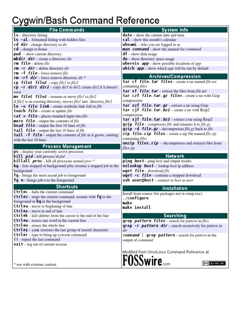 Cygwin/Bash Command Reference: File Commands System Info | Download Free PDF | Computer File ...