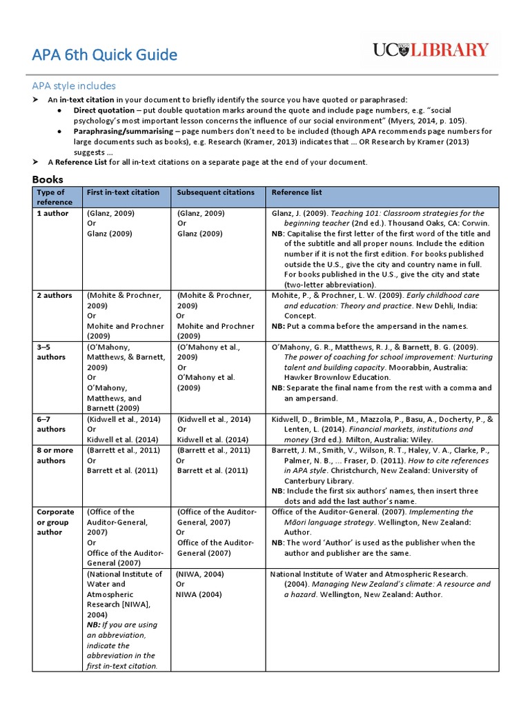 APA 6th Guide | PDF | Citation | Written Communication