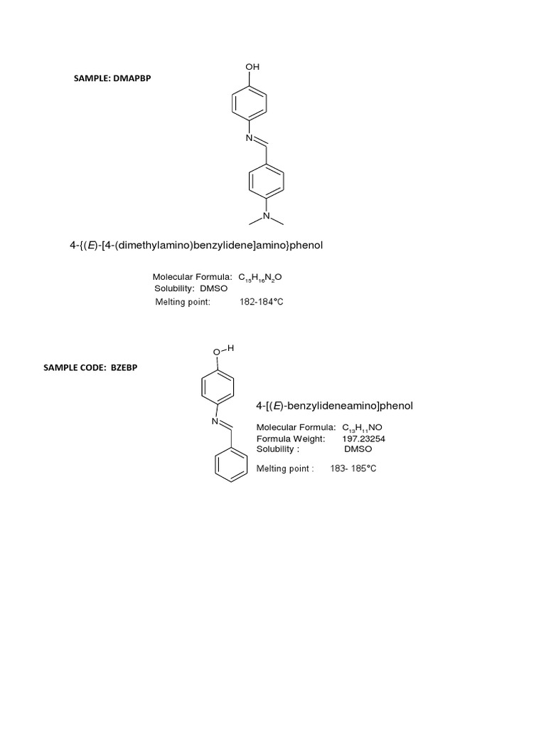 Analysis of the Synthesis and Characterization of Two Schiff Base ...