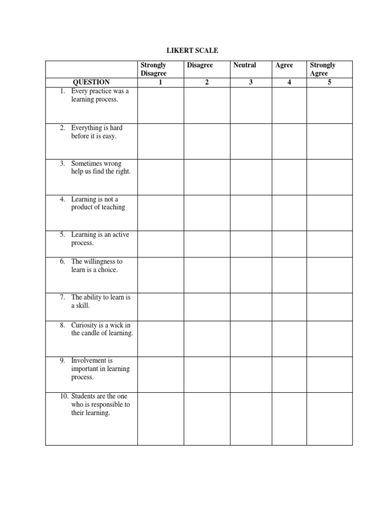 Likert Scale Strongly Disagree Disagree Neutral Agree Strongly Agree 1 ...
