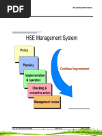 Branch of Egyptian Projects Co.: Hse Organization Chart | PDF