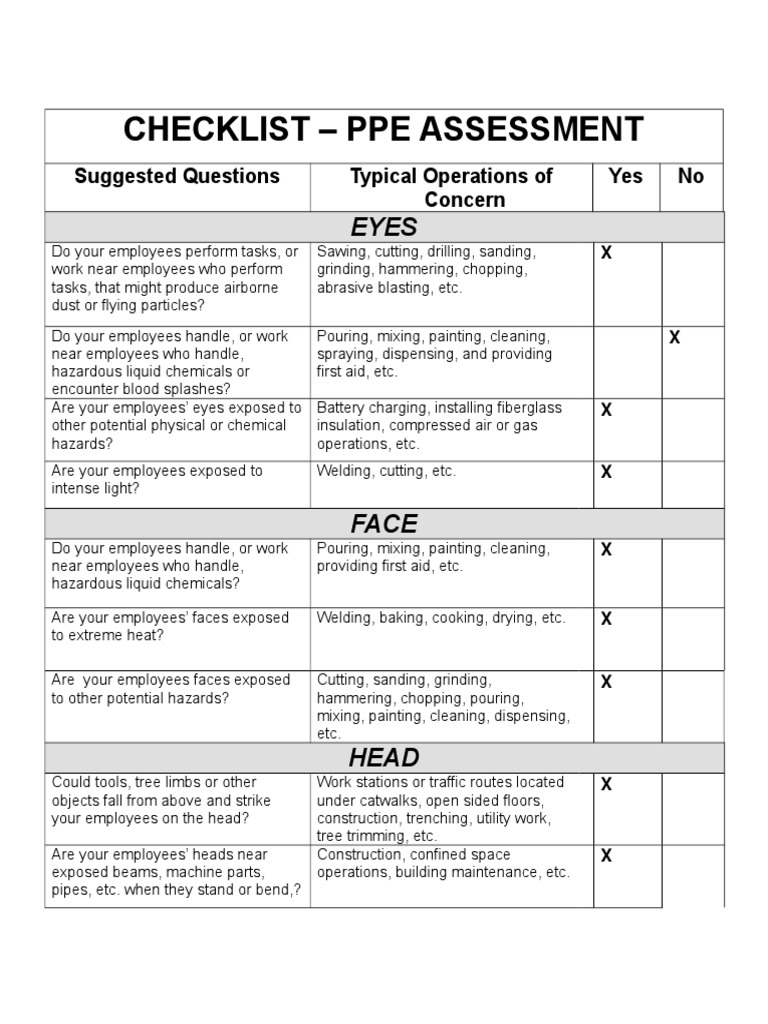 CHECKLIST: PPE ASSESSMENT AND TRAINING | PDF | Personal Protective ...