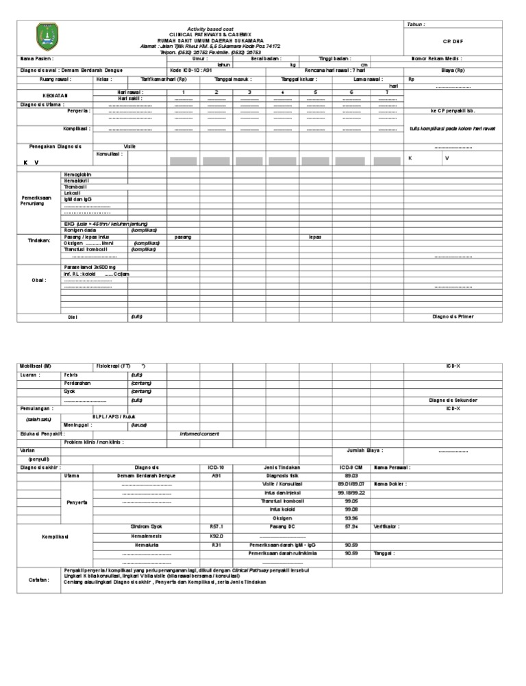 Clinical Pathway DHF | PDF