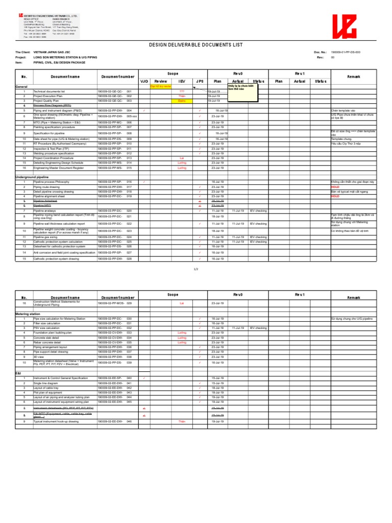 Design Deliverable Documents List | PDF | Mechanical Engineering ...