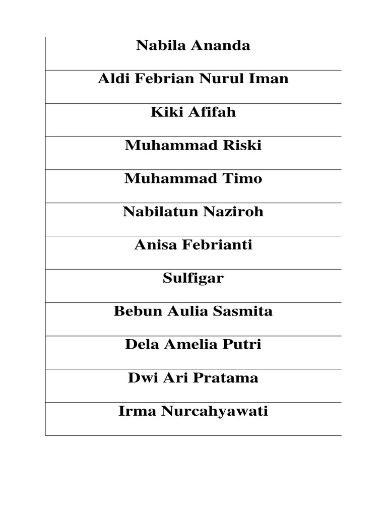 Nabila Ananda | PDF | Home & Garden | Religion & Spirituality