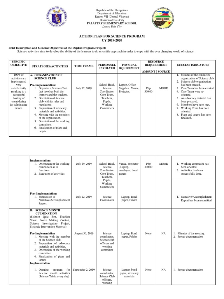 Action Plan For Science Program CY 2019-2020: Palaypay Elementary ...
