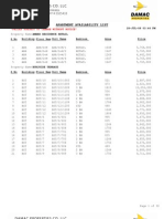 Apartment Abbreviations Guide | PDF