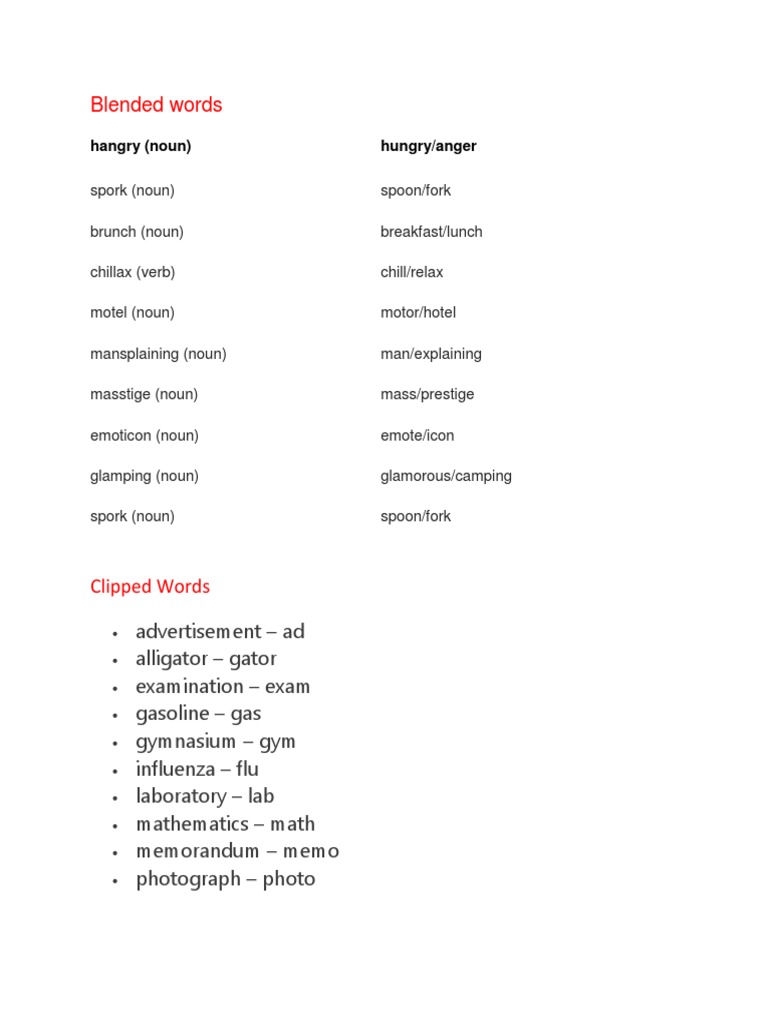 Blended and Clipped Words Explained | PDF
