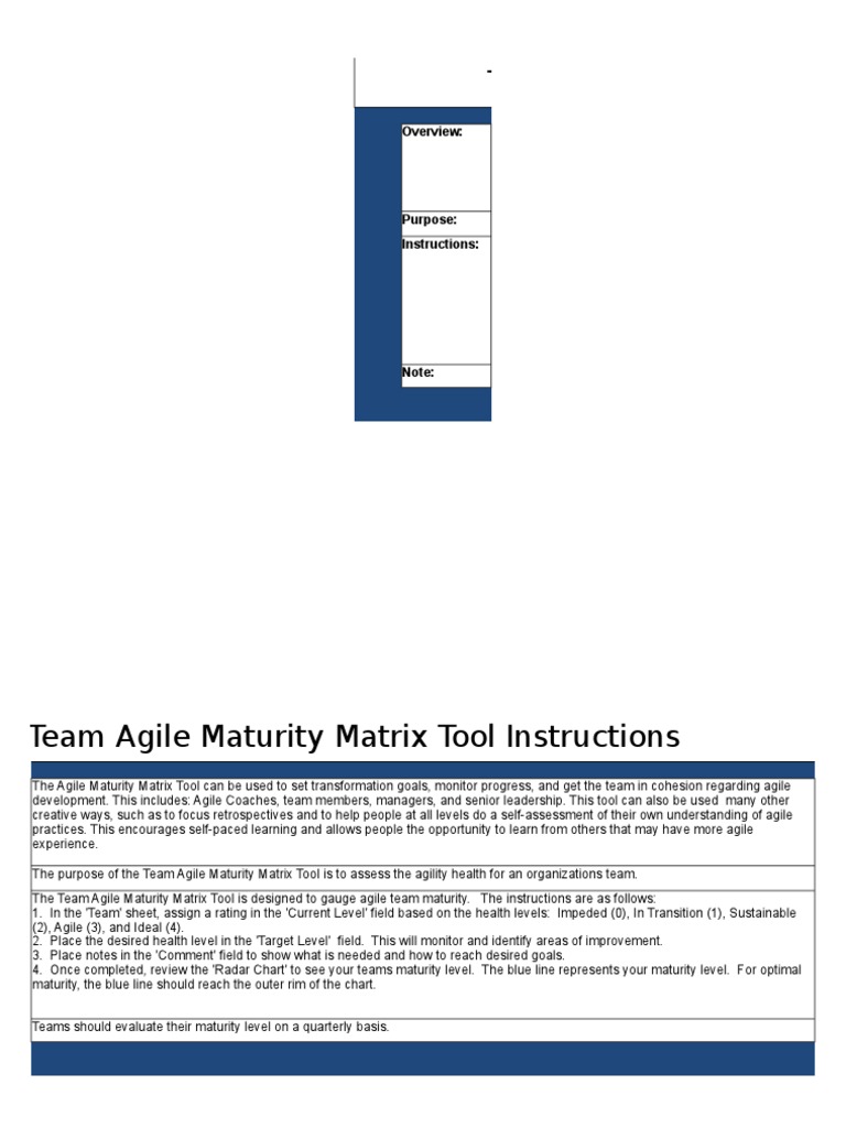 Team Agile Maturity Assessment Tool | PDF | Agile Software Development ...