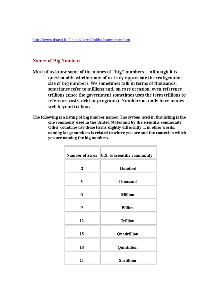 Names of Big Numbers | Download Free PDF | Linguistics | Semantics