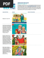 Abraham Is Tested | PDF