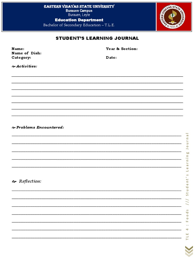 Student'S Learning Journal: Name: Year & Section: Name of Dish ...