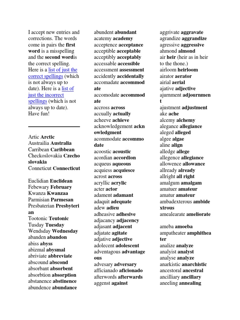 Word Is A Misspelling: List of Just The Correct Spellings List of Just ...