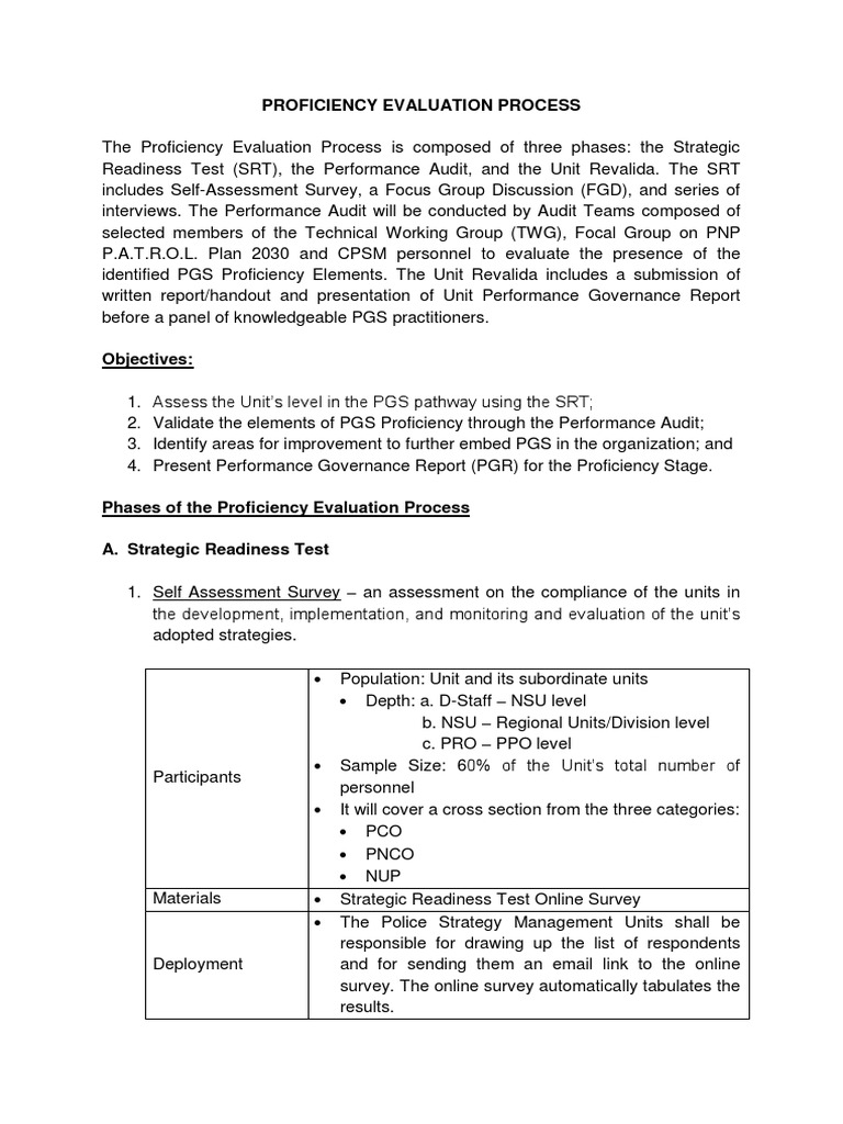 PNP Patrol Plan Proficiency Evaluation Process Guidelines | PDF ...