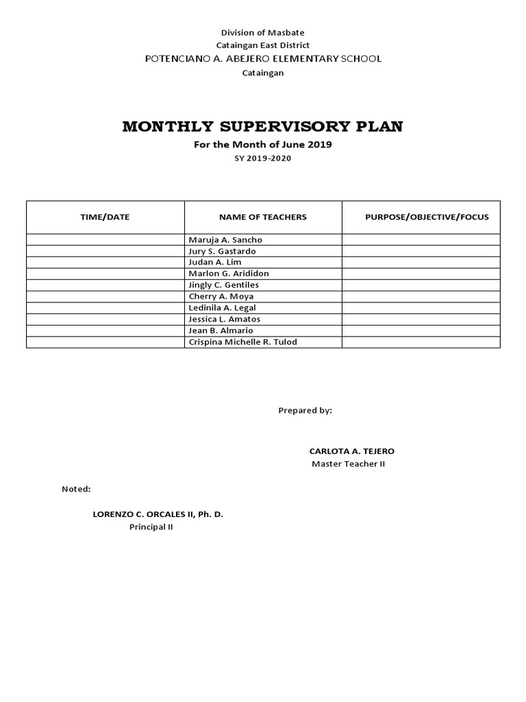 Monthly Supervisory Plan | PDF | Teachers | Motivation