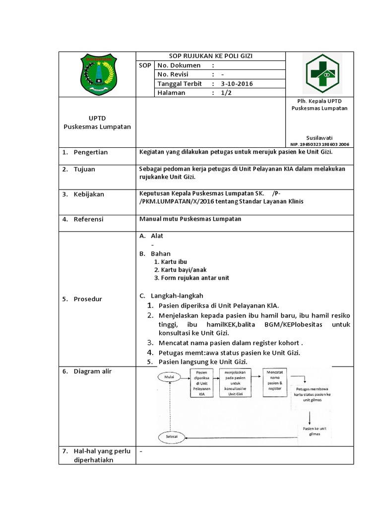 Sop Rujukan Ke Poli Gizi | PDF