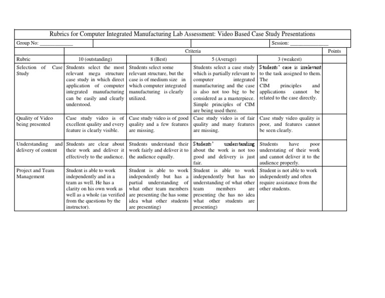 Rubrics For Computer Integrated Manufacturing Lab Assessment: Video ...
