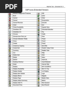 SAP GUI Theme Change Instructions | PDF