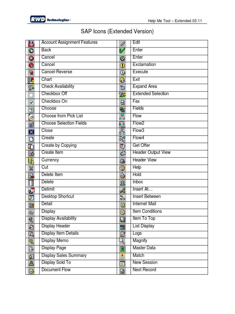 SAP Icons - Extended List | PDF | Icon (Computing) | System Software