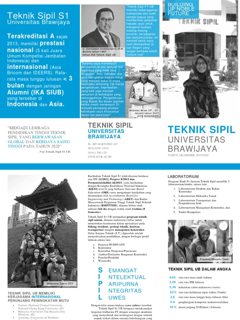 Brosur S1 Teknik Sipil 2019 | PDF