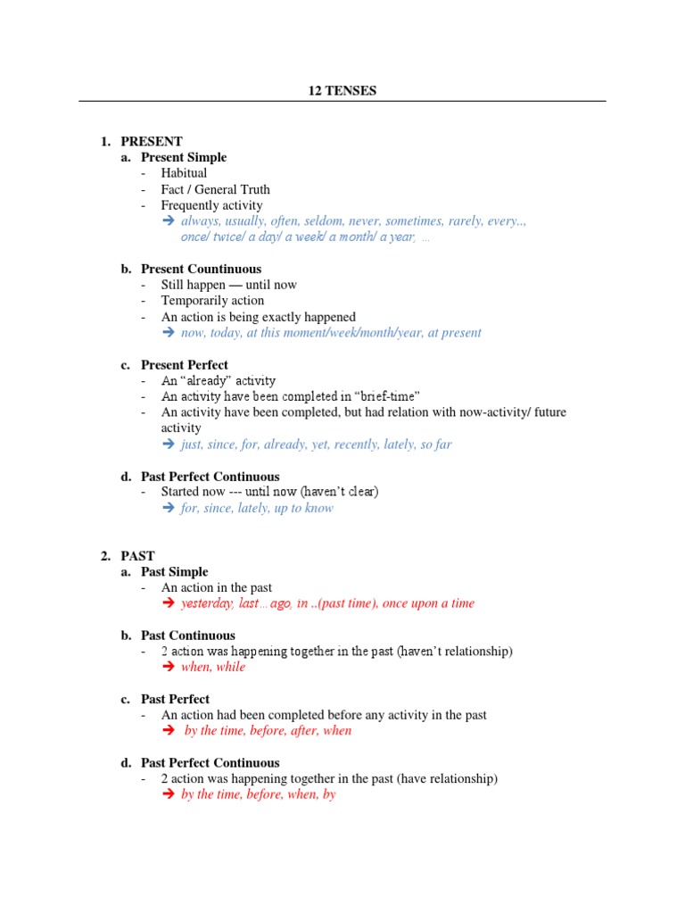 12 Tenses: Always, Usually, Often, Seldom, Never, Sometimes, Rarely ...