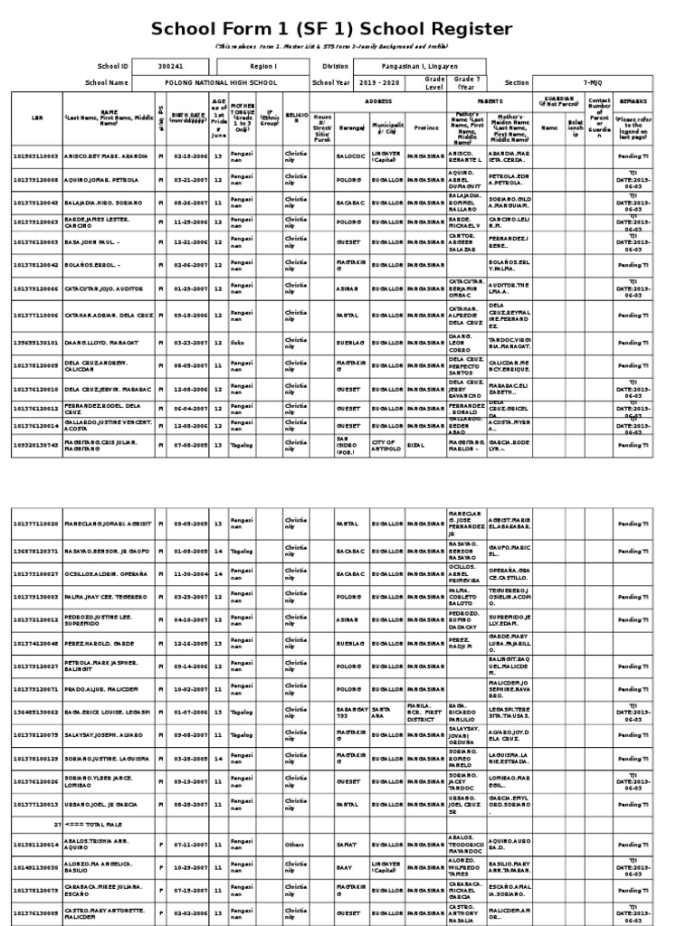 School Form 1 (SF 1) School Register | PDF