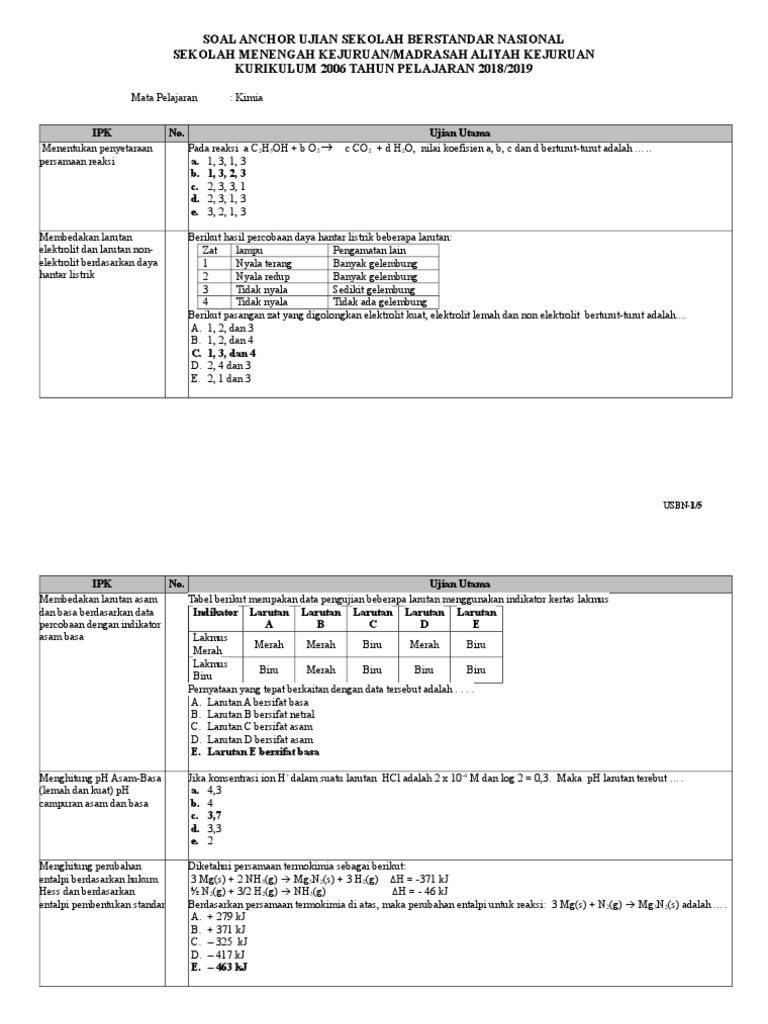 11-Soal Anchor USBN Kimia-K06-10 Soal | PDF