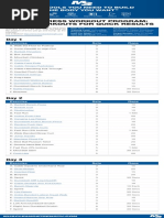 Badminton Training Program | PDF | Sports