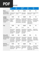 Singing Performance Rubric Guide | PDF | Singing | Rhythm