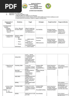 Reading Program Rationale | PDF | Linguistics | Symbols