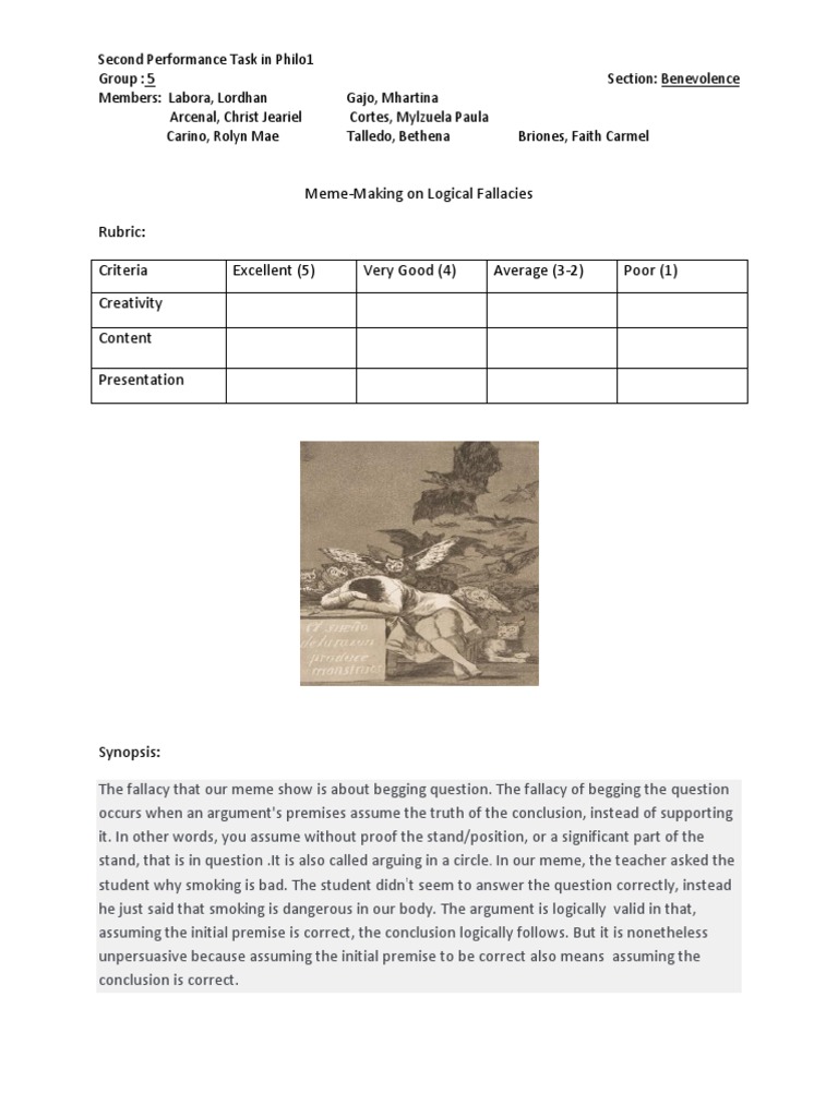 Meme-Making On Logical Fallacies Rubric: Criteria Excellent (5) Very ...